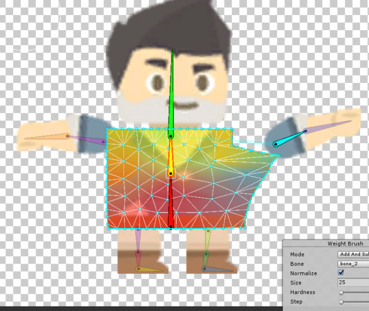 Rig A 2D Animated Character In Unity - GameDev Academy
