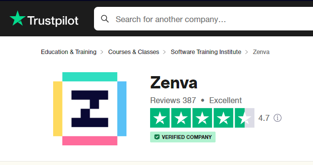 GDQuest Review: Worth It For Godot Learners? - GameDev Academy