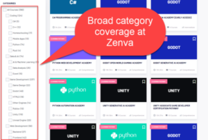 Packt Review - Is It Any Good For Developers? - GameDev Academy